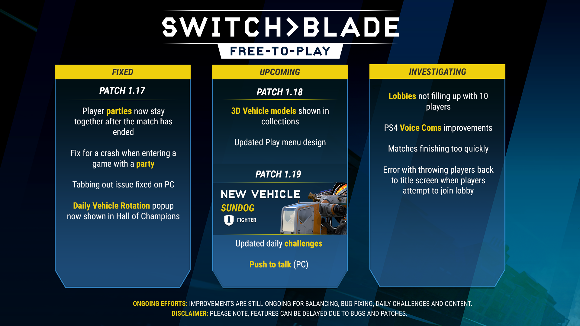 Switchblade Update: February Roadmap | Switchblade
